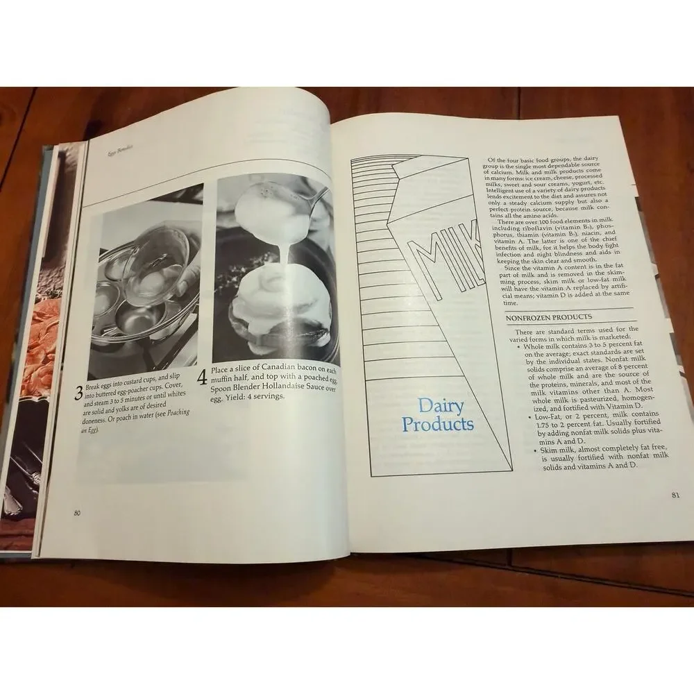 Accents | Southern Living Illustrated Cookbook 1981 Lillian Bertram ...